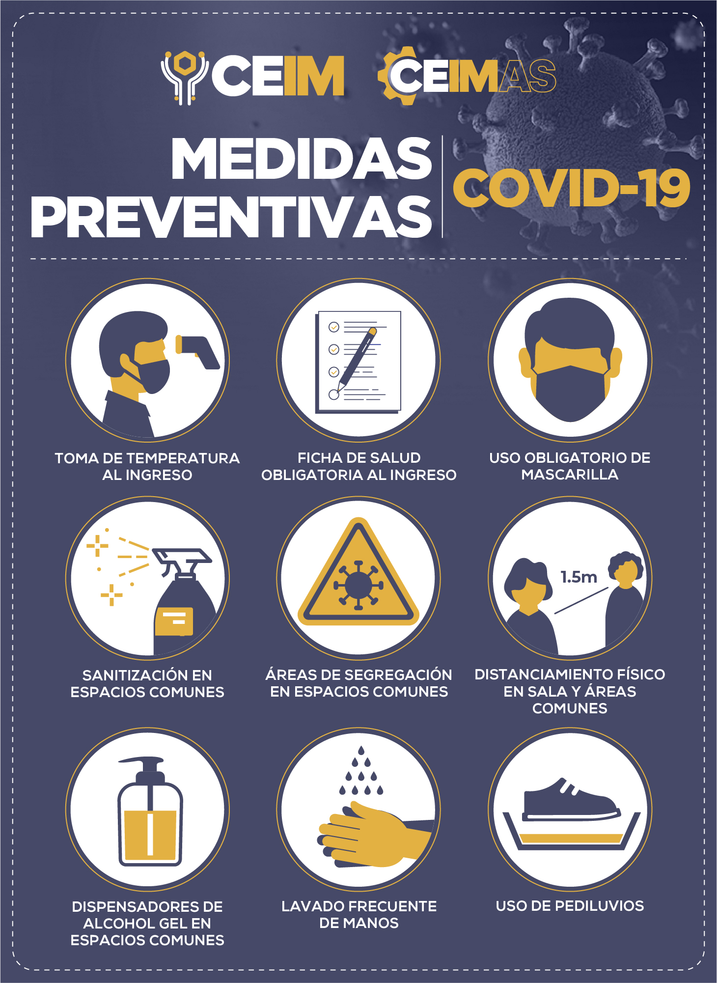 Medidas preventivas en periodo de COVID-19 – Ceim